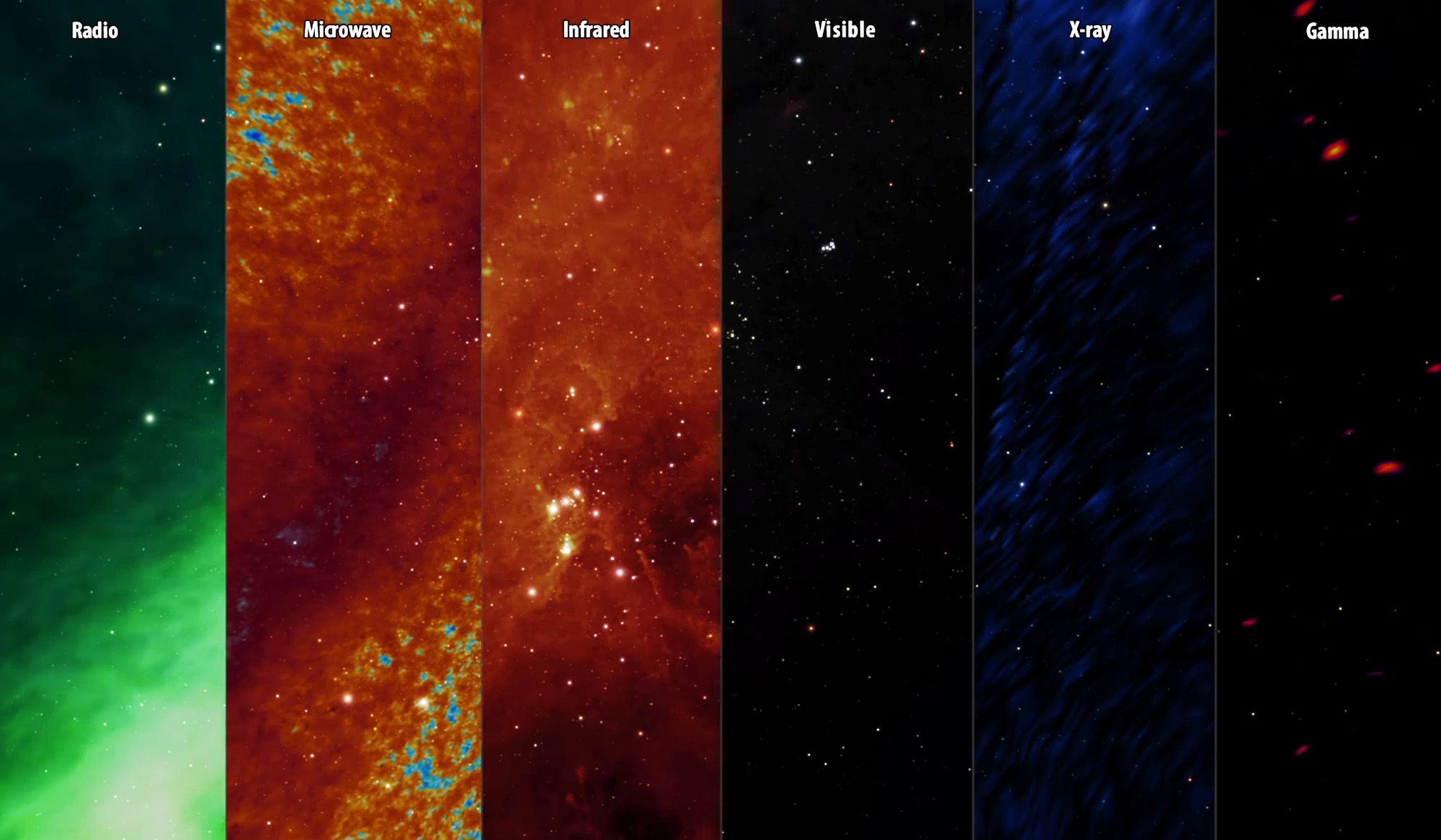 Astronomy Visible Light